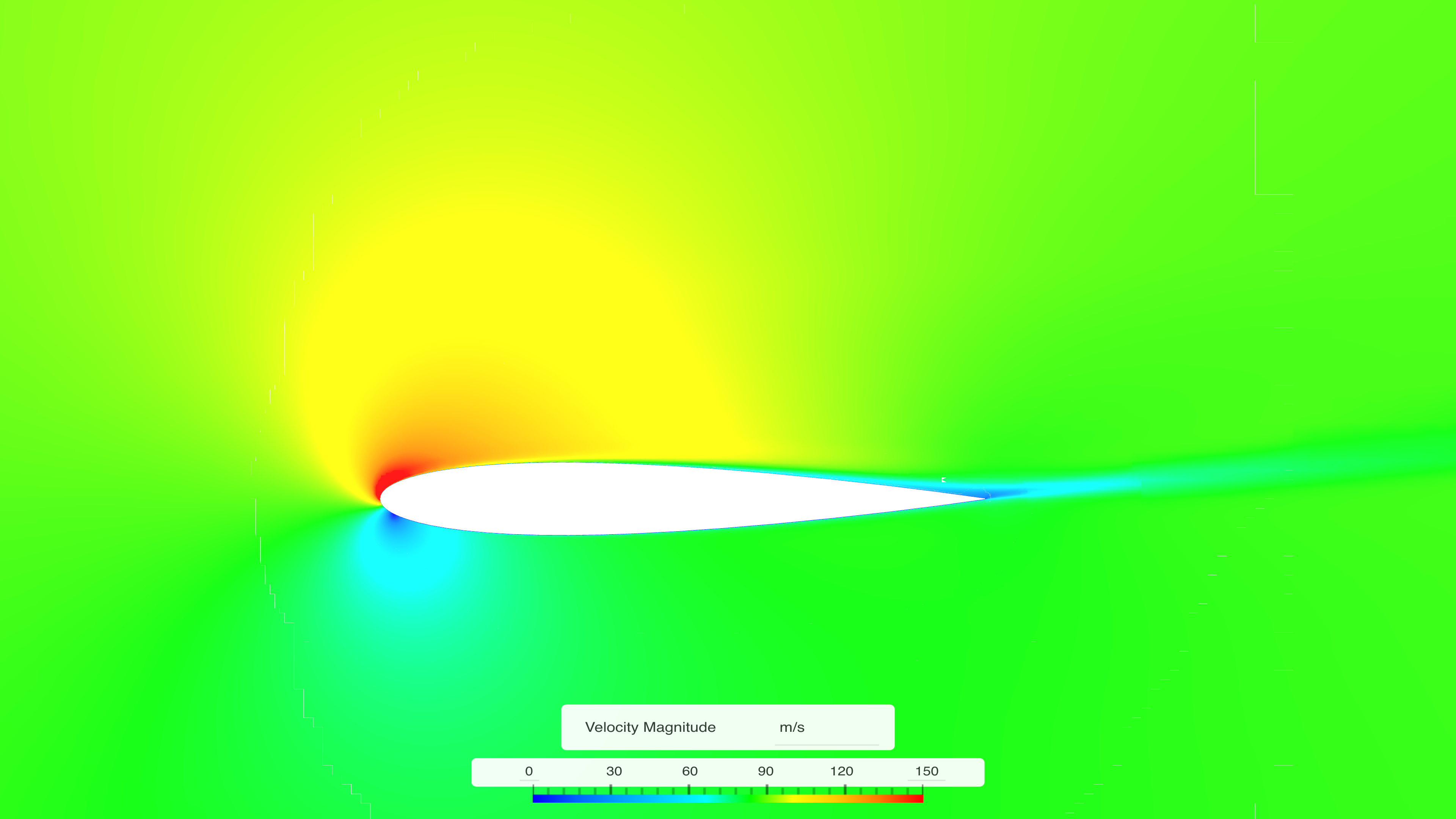 NACA 0012 Verification - Copy by first229461 | SimScale