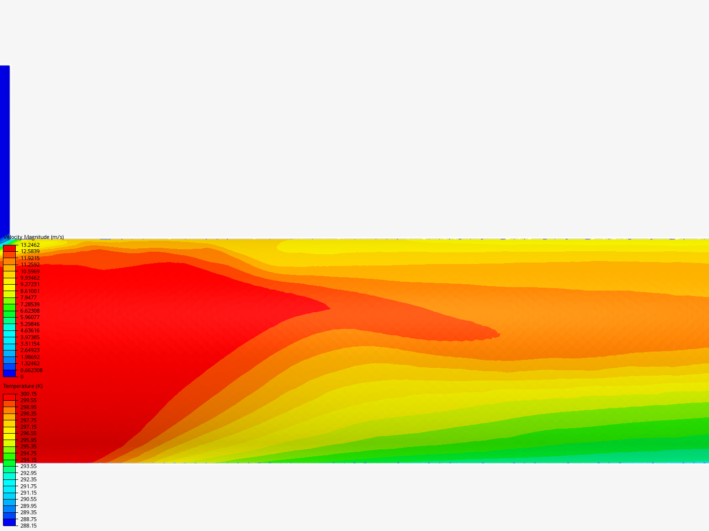 MIXING TEE by fizasubair24 | SimScale