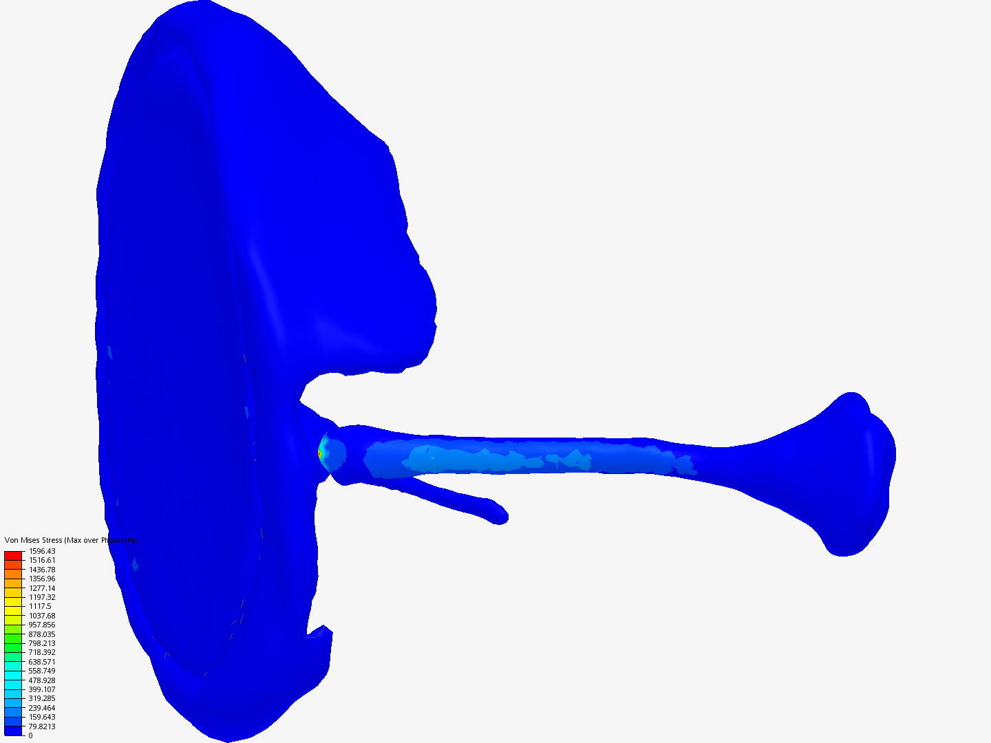 Harmonic | SimScale Project Library | Page 1