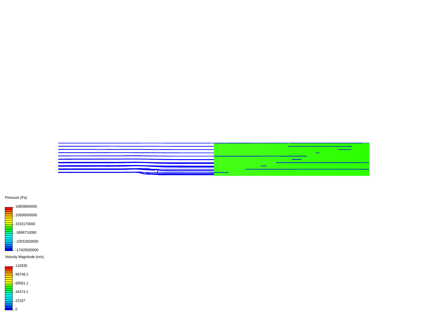 Aerodynamic of an LMP1 by florian_halter | SimScale
