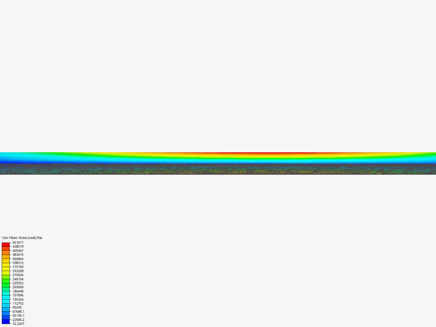 fmao on SimScale | SimScale | Page 1