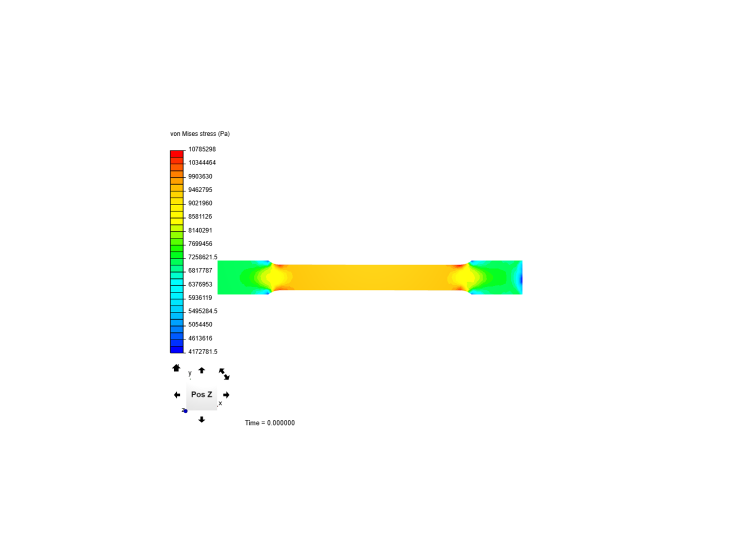 Dynamic Tensile Stress Test By Fmattioli Simscale