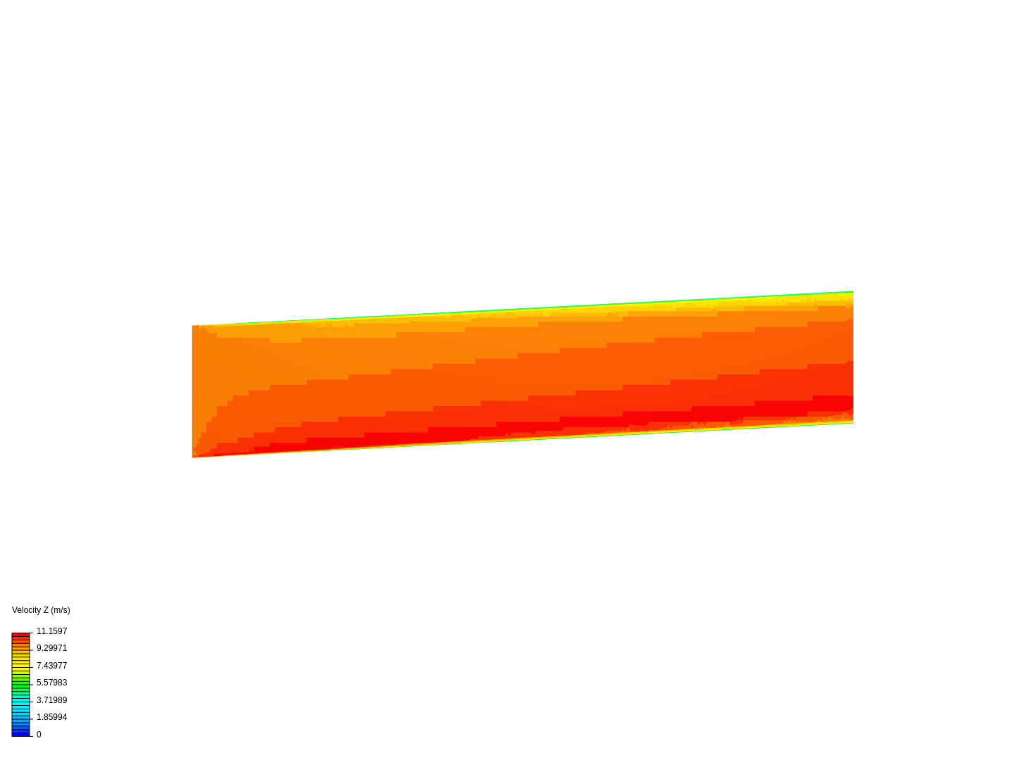 Canal Rectangular by fmontepeque | SimScale