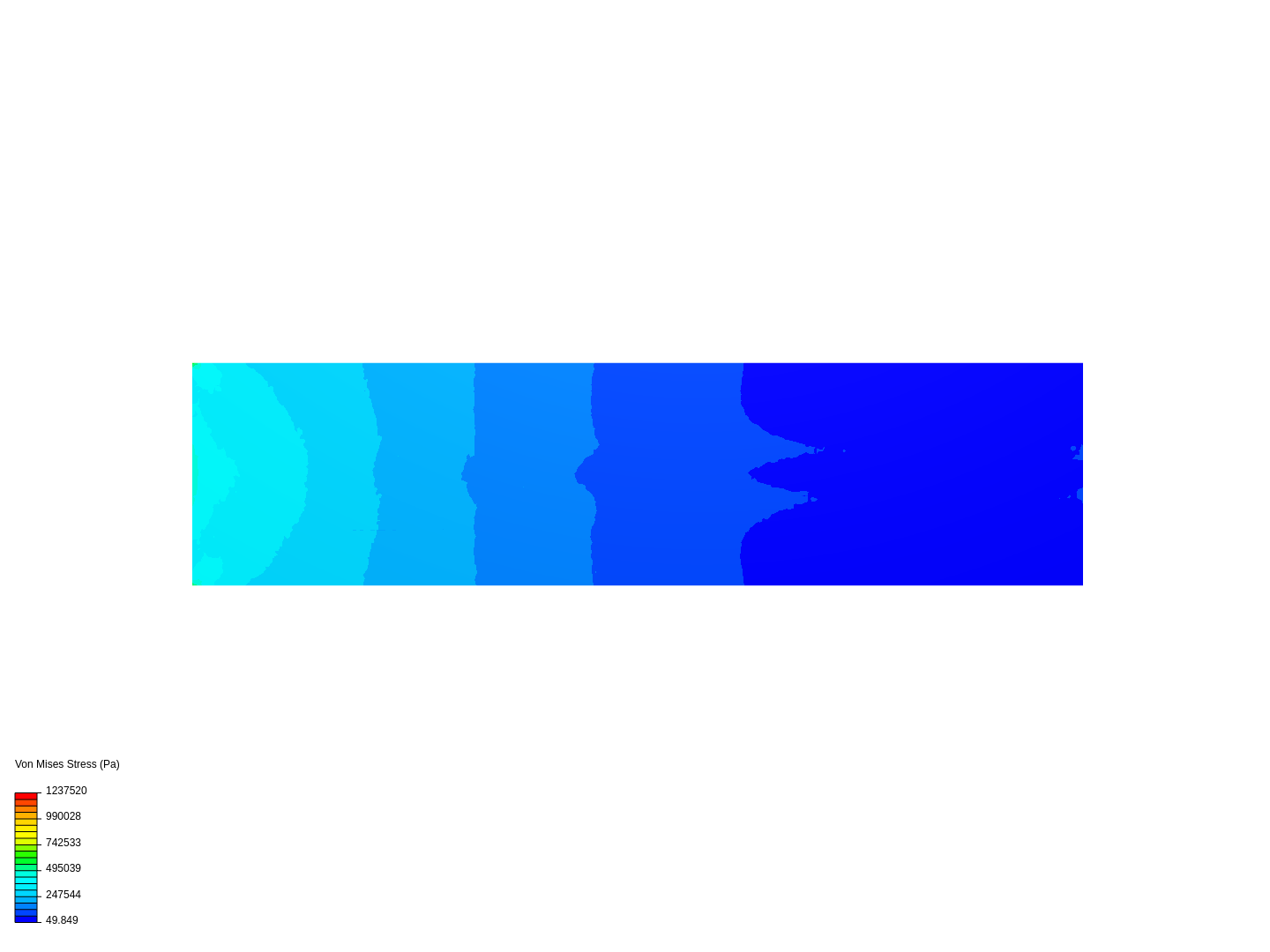 Viga 1.X by fmorales_luna | SimScale