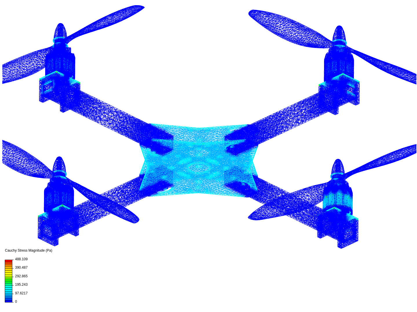 dronee by fmumcu | SimScale