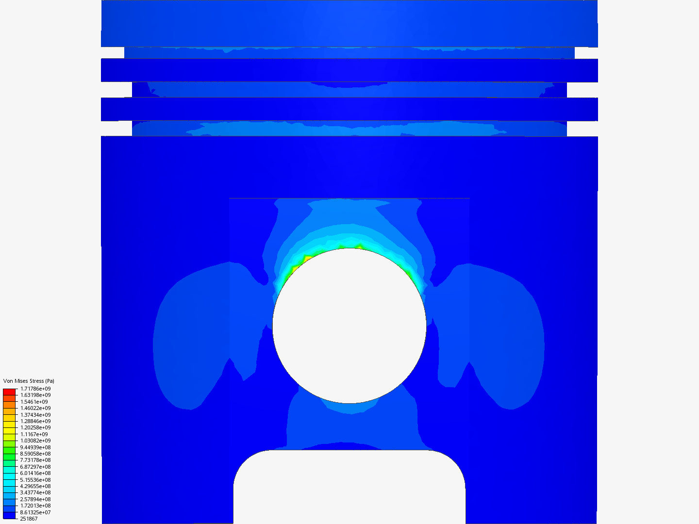 Advanced Tutorial: Thermomechanical Analysis of an Engine Piston by fmurillo2025 | SimScale