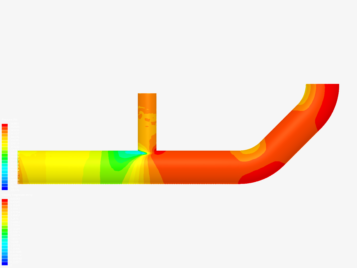Tutorial 2: Pipe junction flow by fovanessians | SimScale