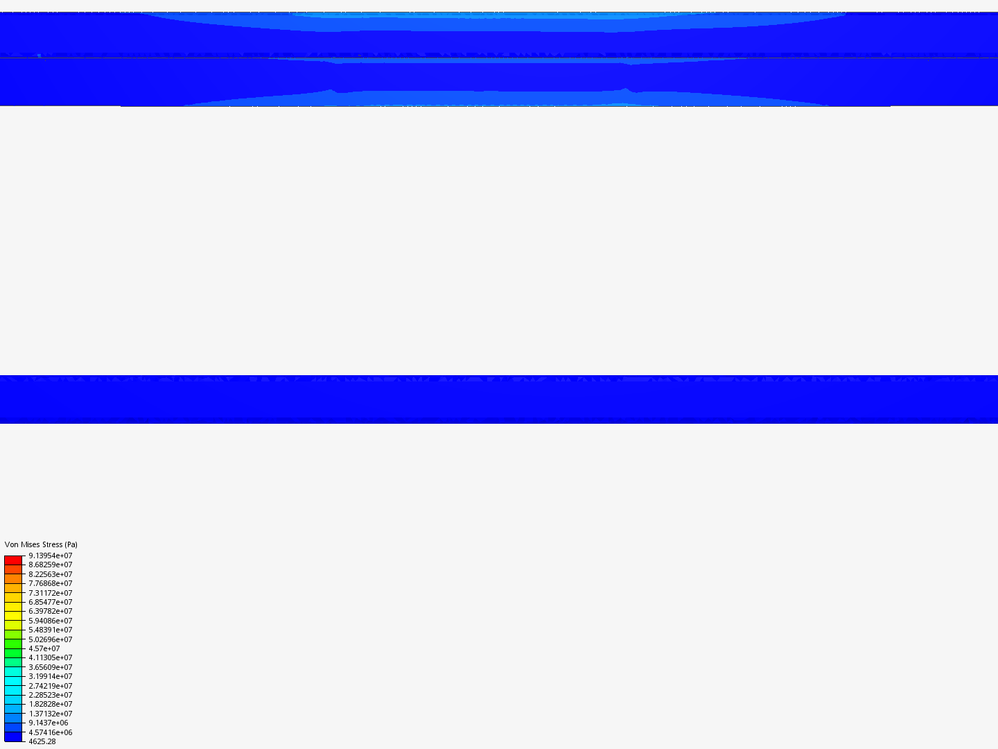 Table by fox_douglas_m | SimScale