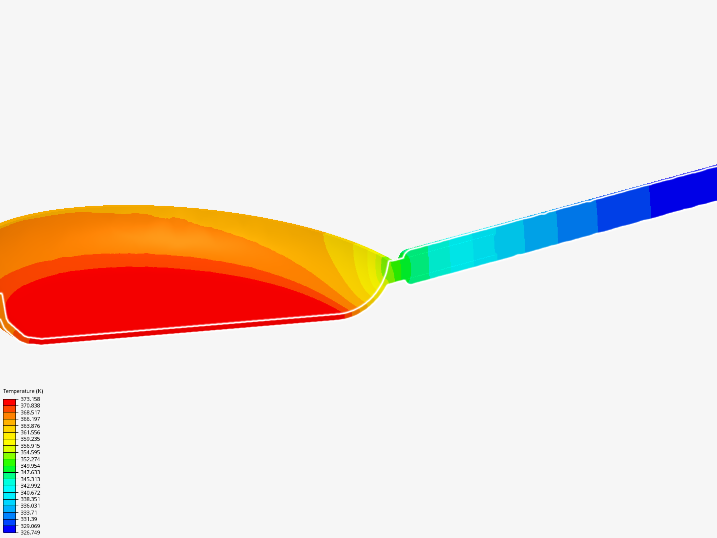 Fluids - S10 Heat conduction cooking pan by fpiedrahita1 | SimScale