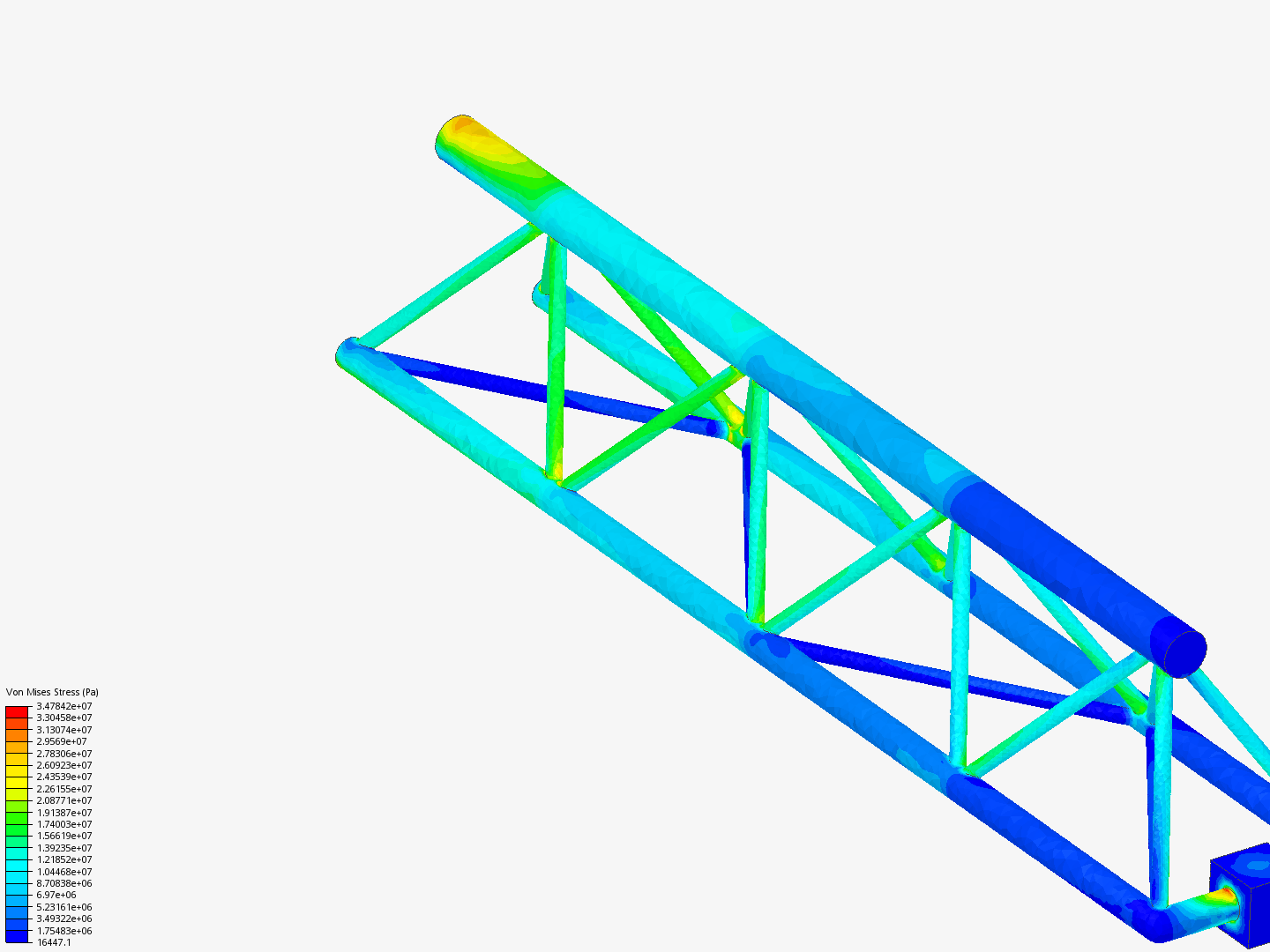 Tutorial - Linear static analysis of a crane by fplatek | SimScale