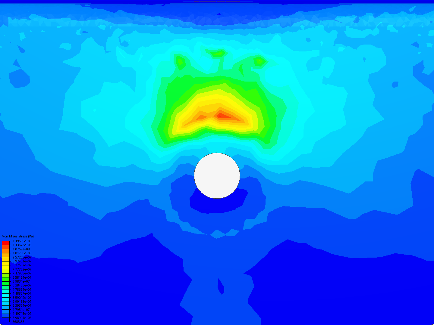linear vs non-linear by fradef | SimScale