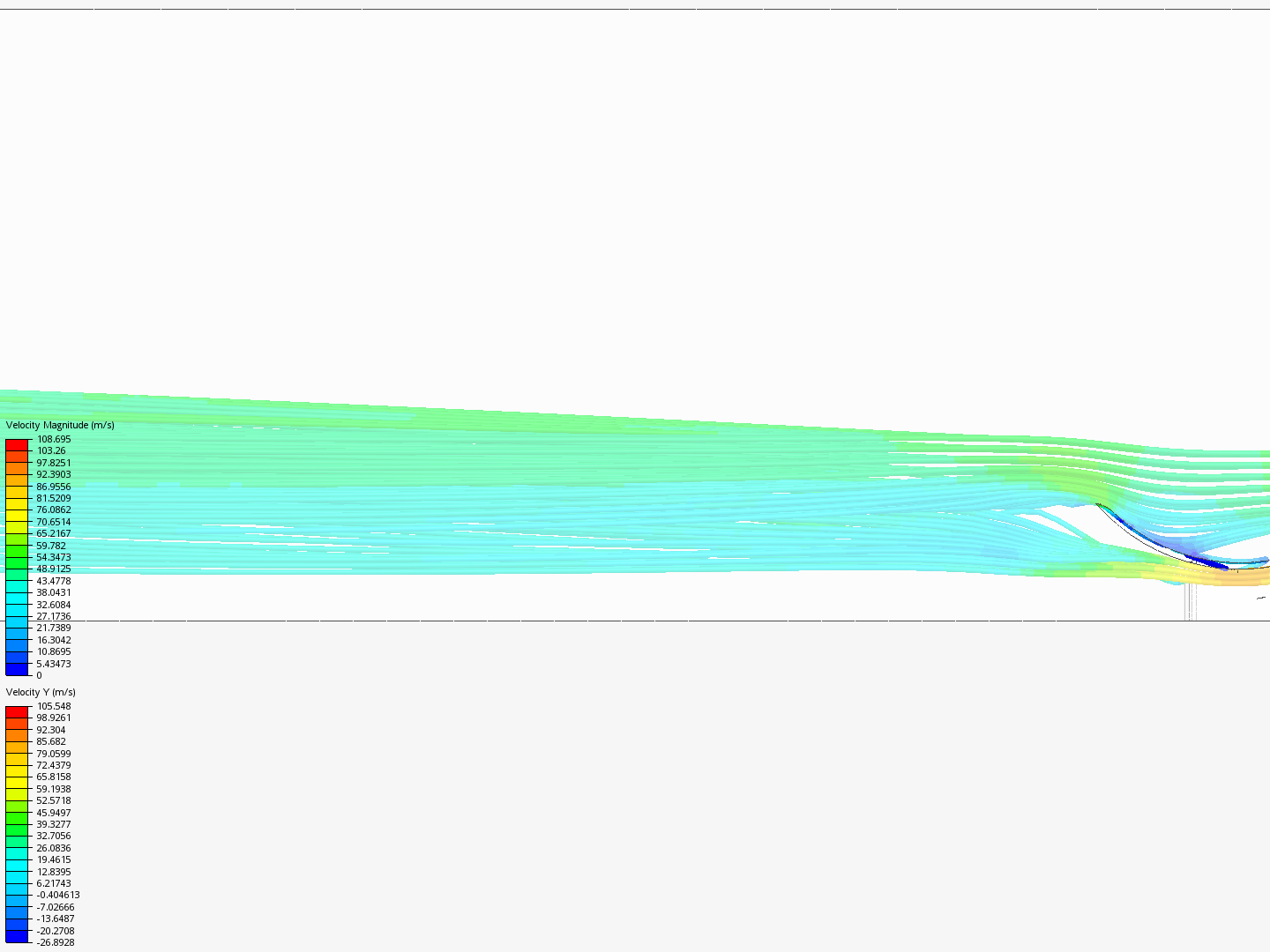 Fluid Mechanics Project Fp By Francinepalmos Simscale