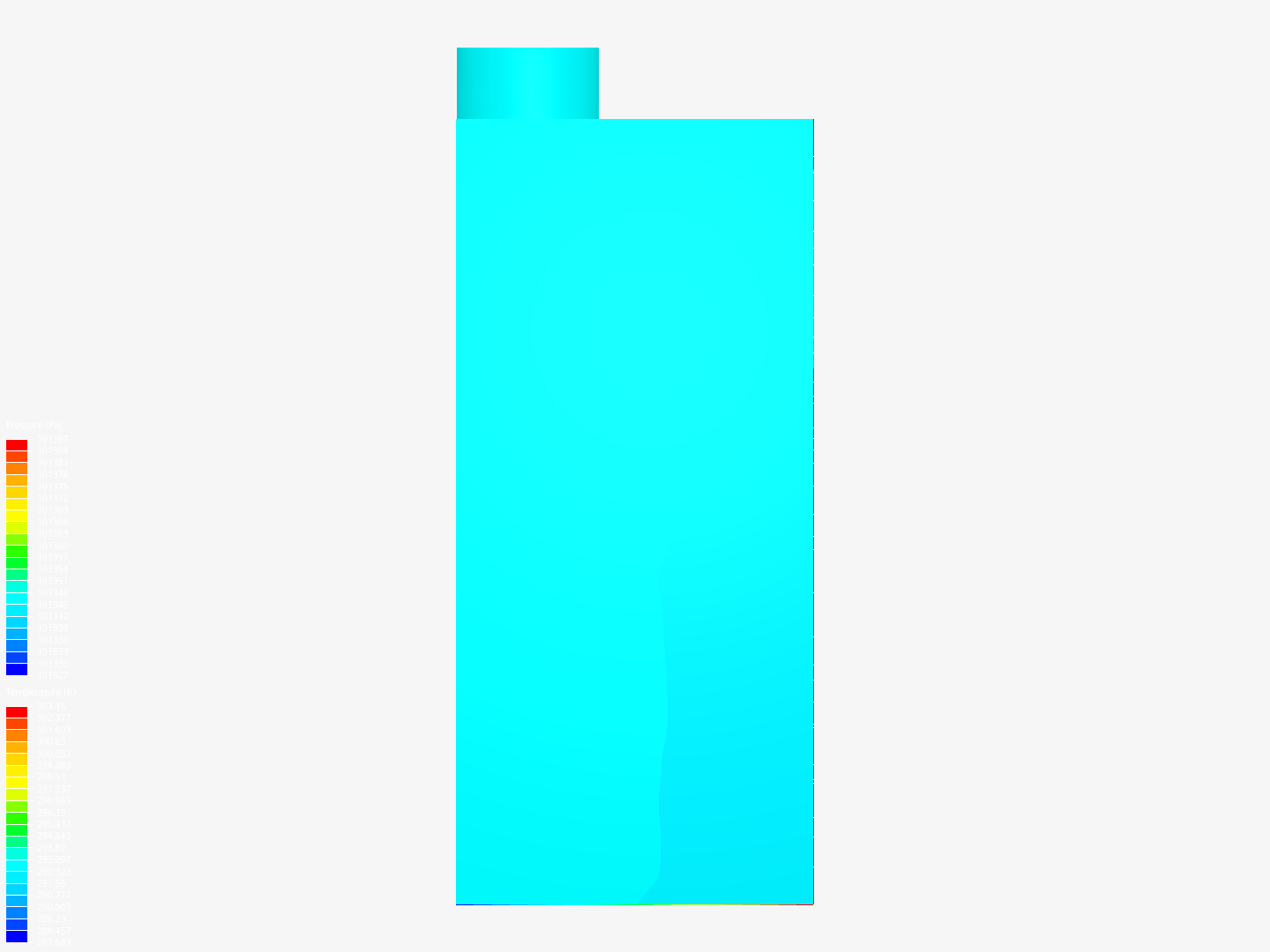 Subestacion de Traccion Pedregal (planta base) by frankdax | SimScale