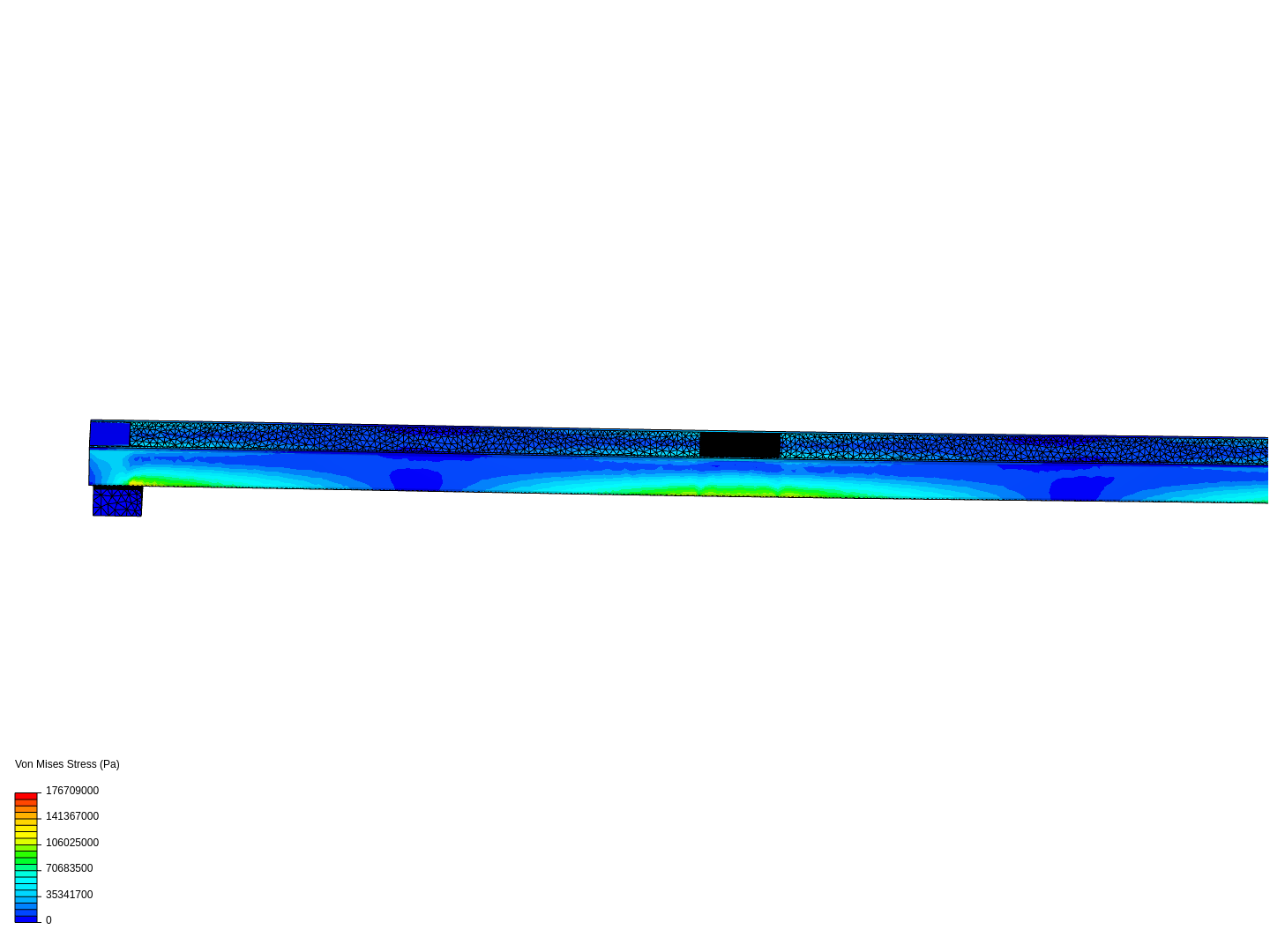 LLLLLLLL by franklchen | SimScale