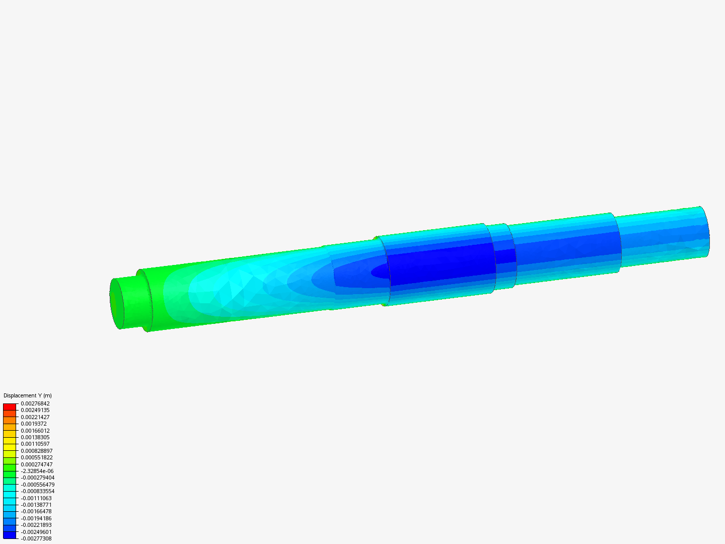 TP4 Arboles by fray | SimScale