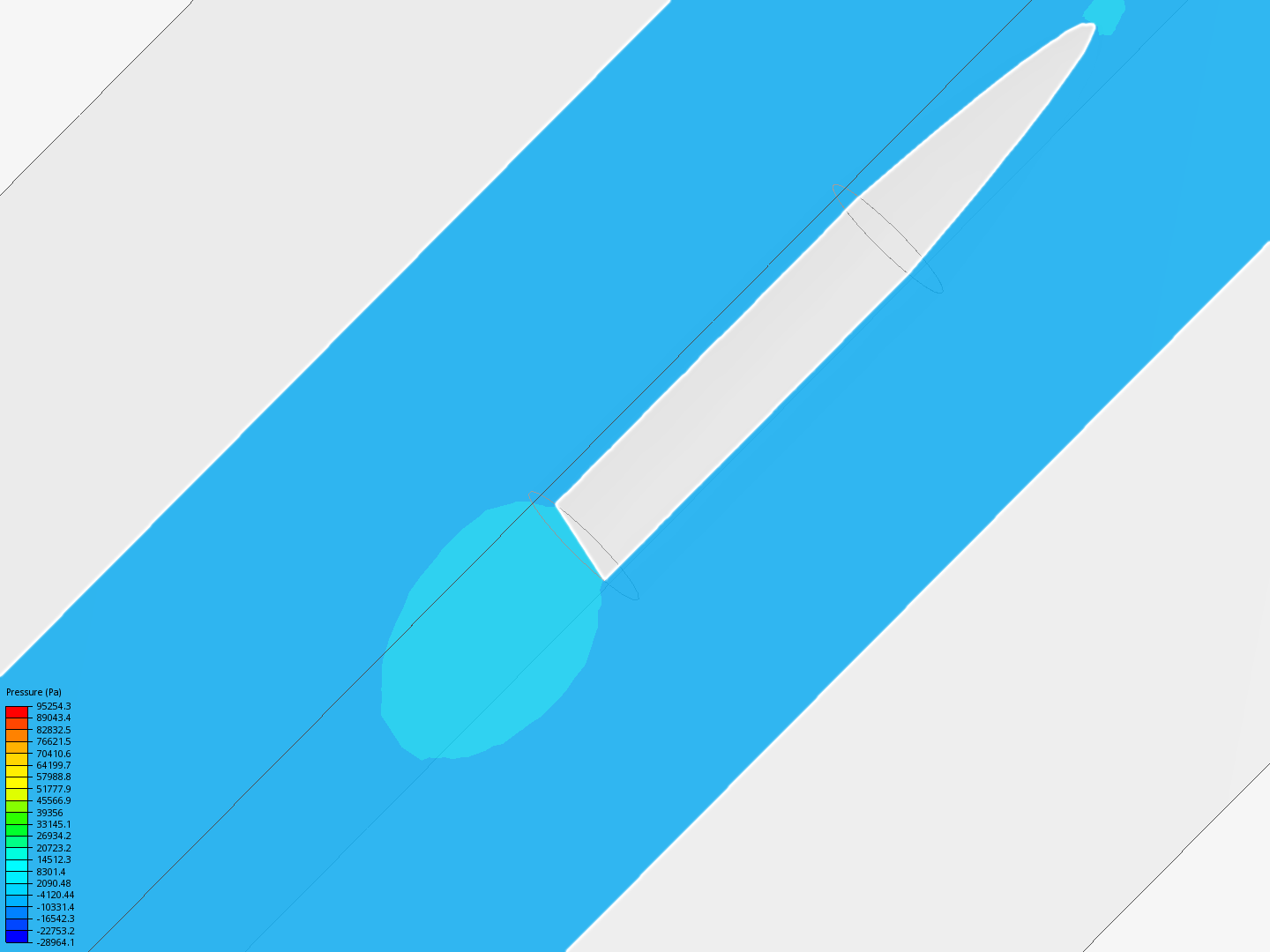 Custom 35 mm by fredribp | SimScale