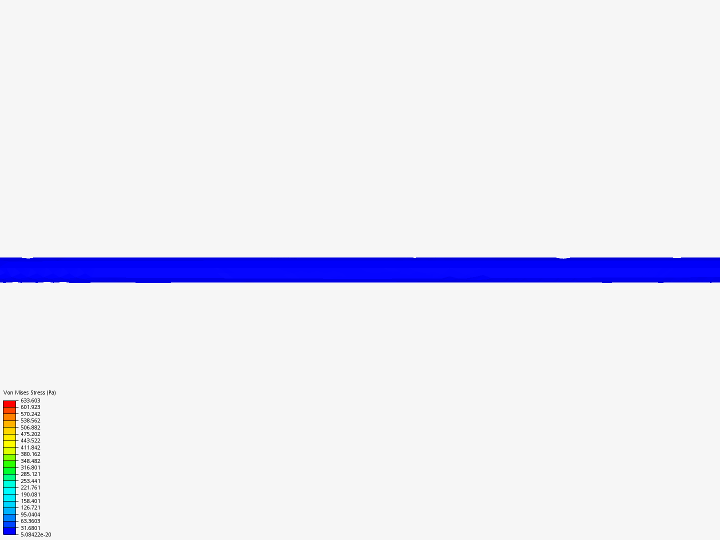 Pipes by frkn_uzun_07 | SimScale