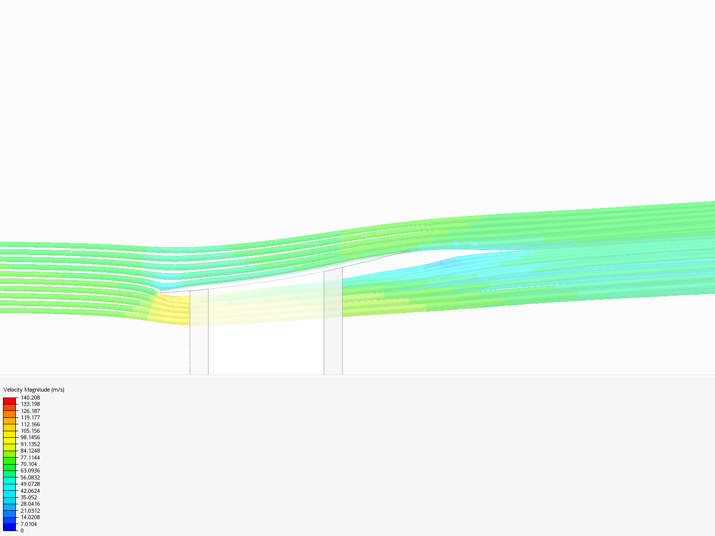 CFD Airfoil Project by frogina | SimScale
