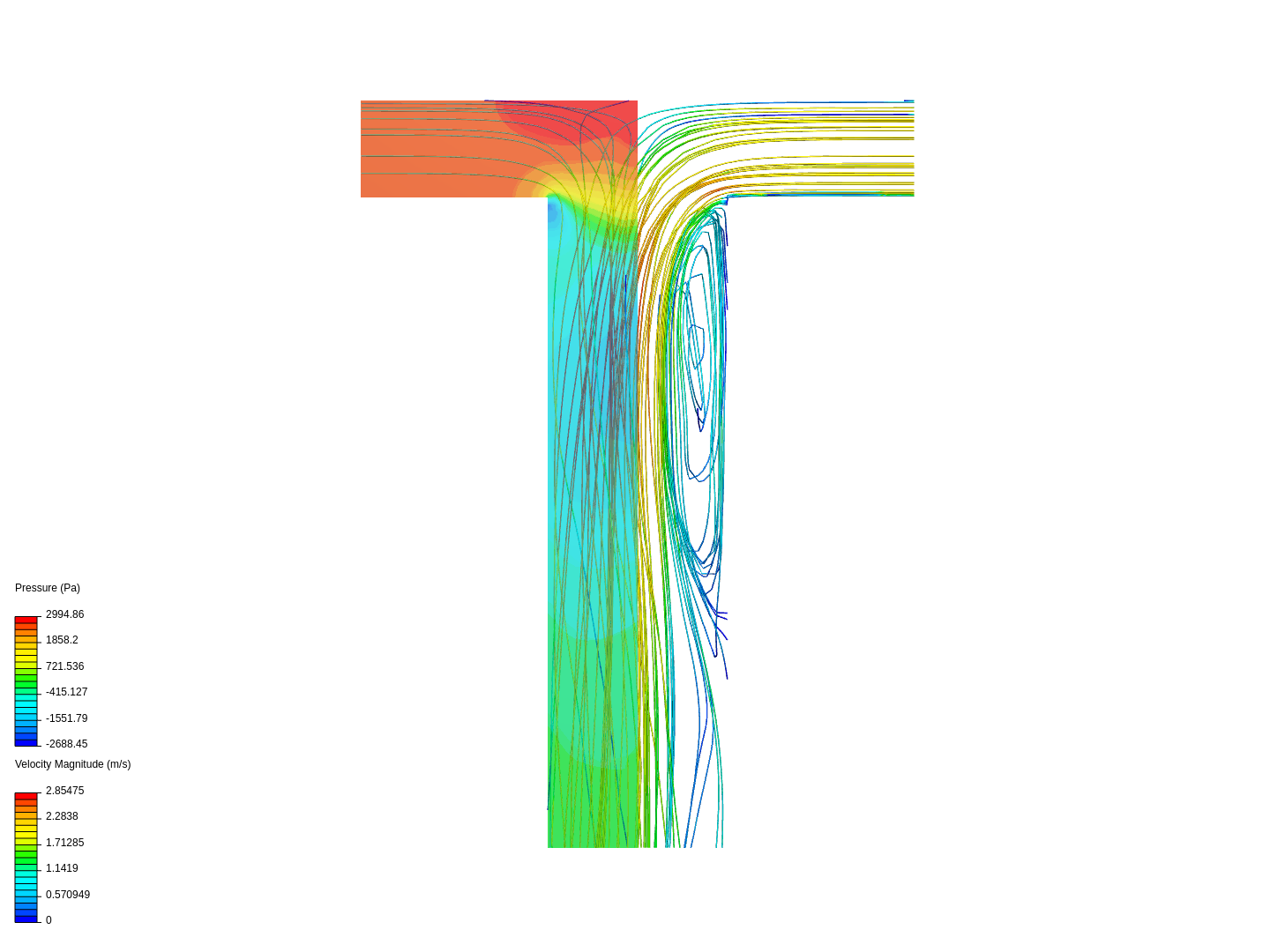 Water Flow by frosthp | SimScale