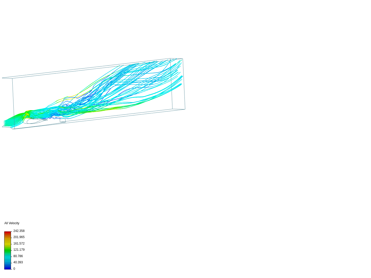 Fillet by frubin | SimScale