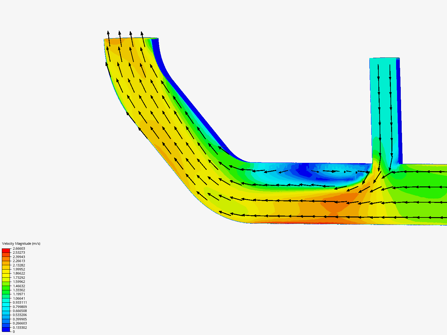 Tutorial 2: Pipe junction flow by fsalmeron | SimScale