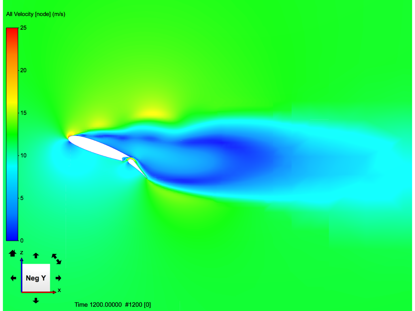 fshurick on SimScale | SimScale | Page 1