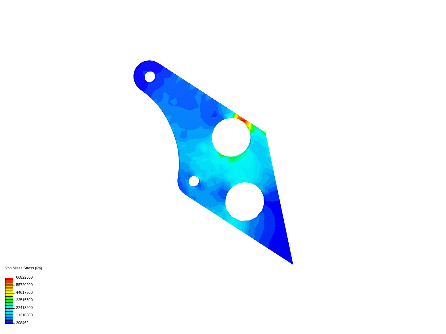 mower braces by fsmyth | SimScale