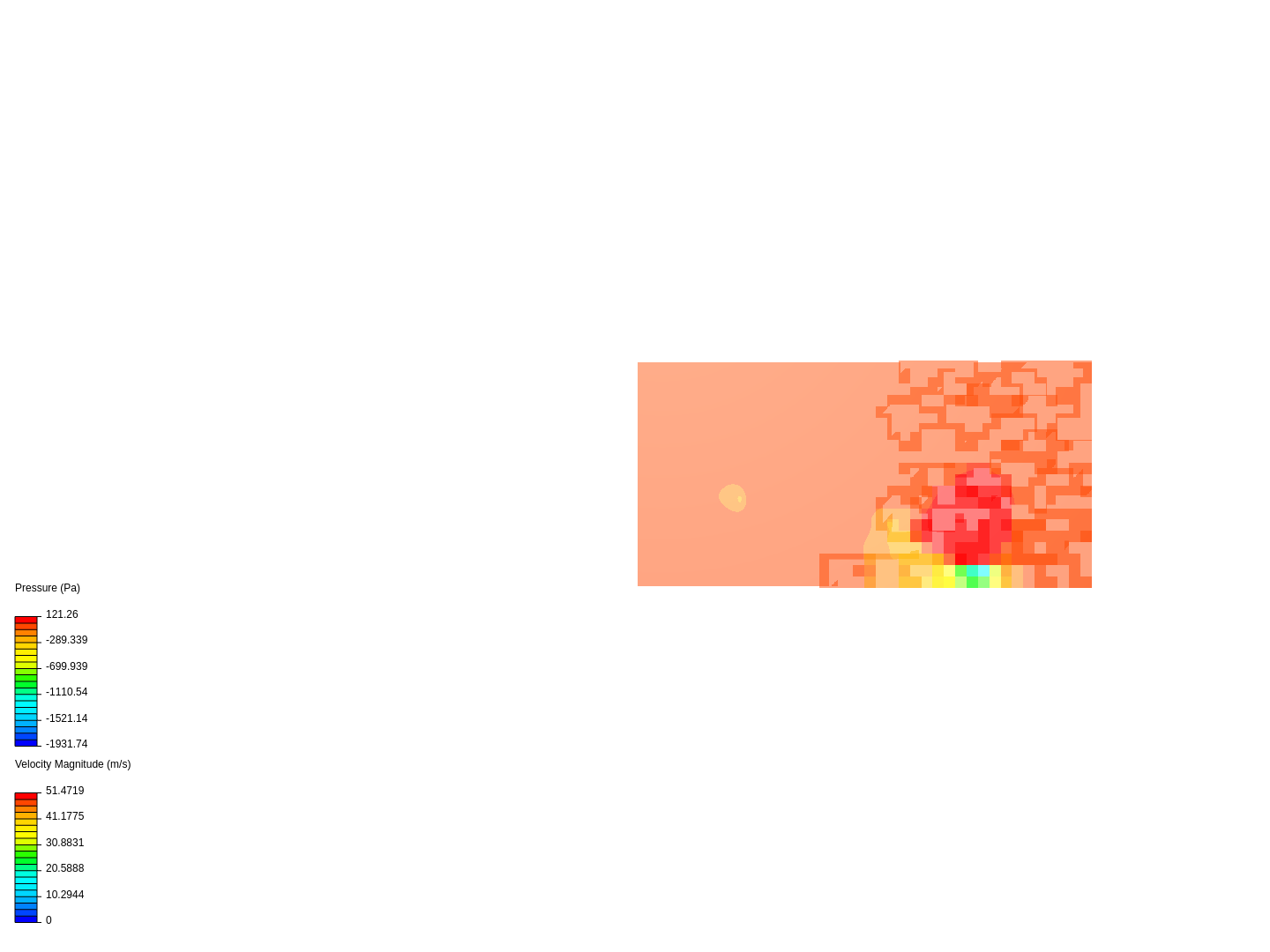 2D CFD ground effect by fukevin55 | SimScale