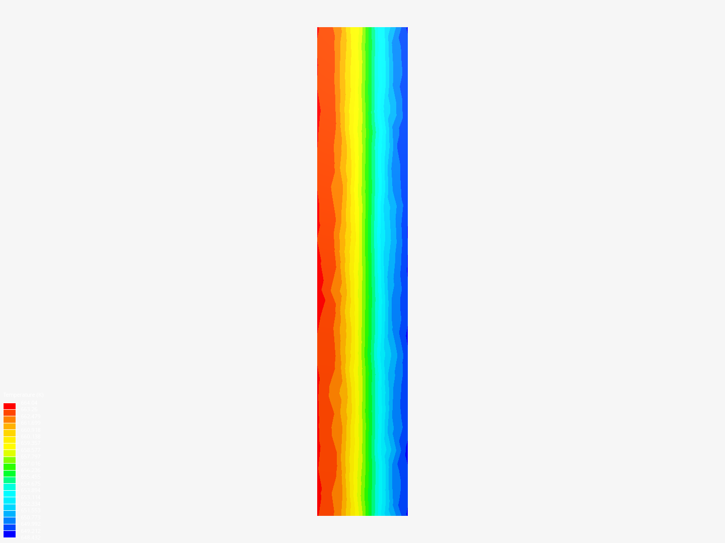 HeatFlux Sample by furer | SimScale