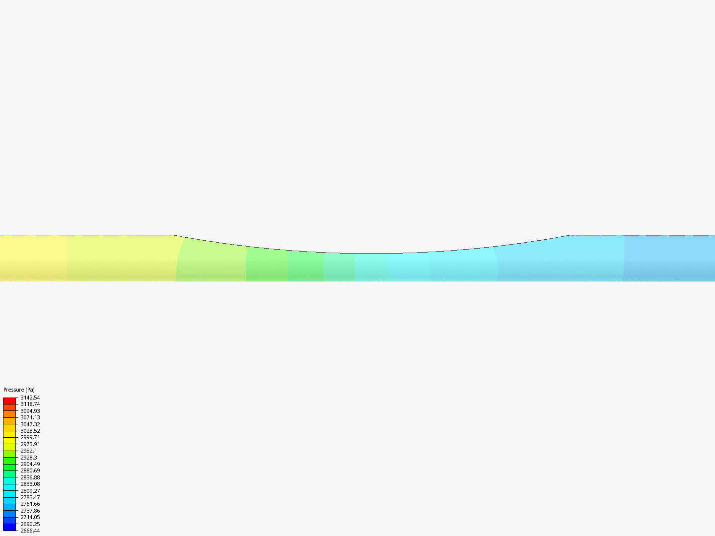 Estenosis 40 - Copy by fvega_gamboa | SimScale