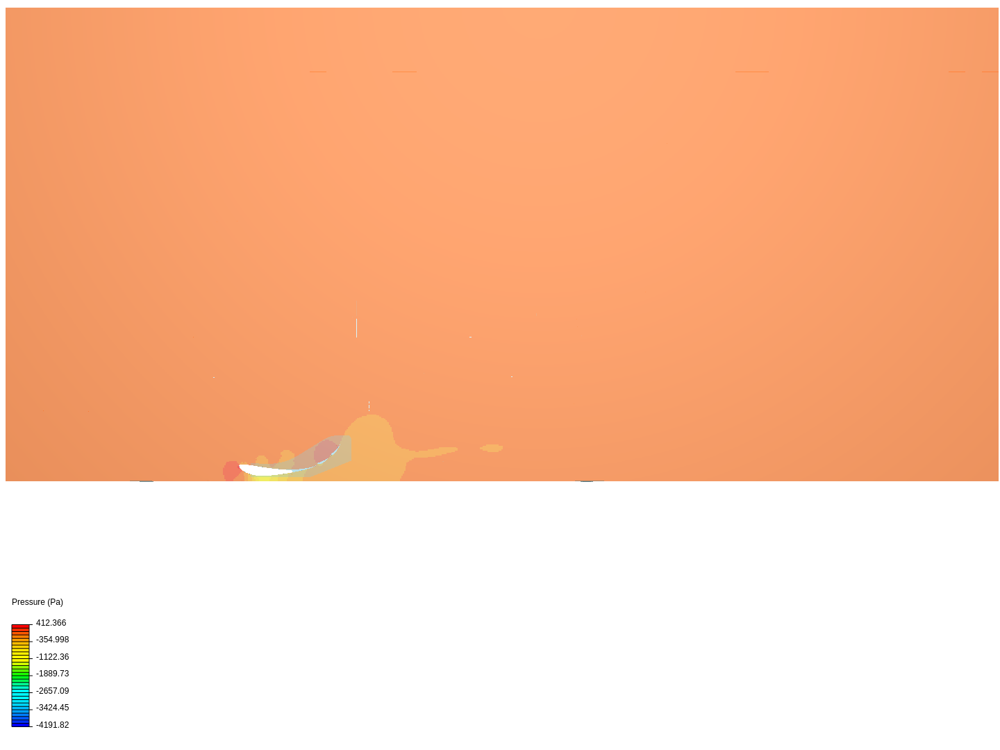 Front wing -CFD by fvlasic | SimScale