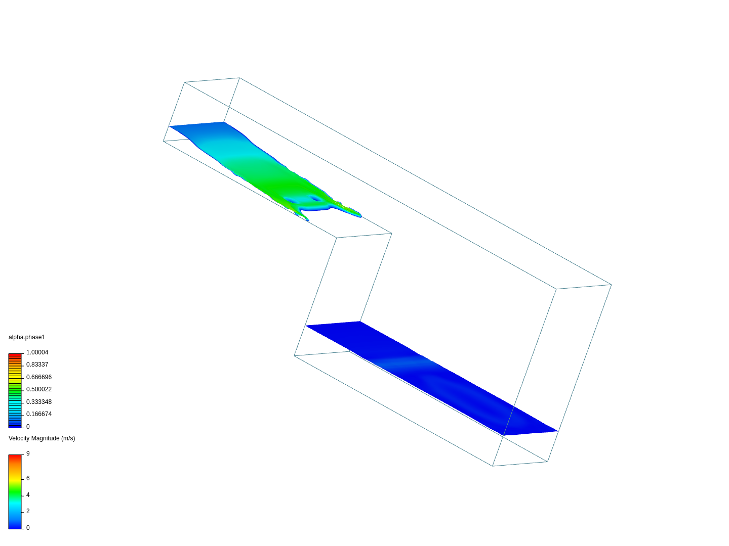 Master Class Session 3 by fwandres | SimScale