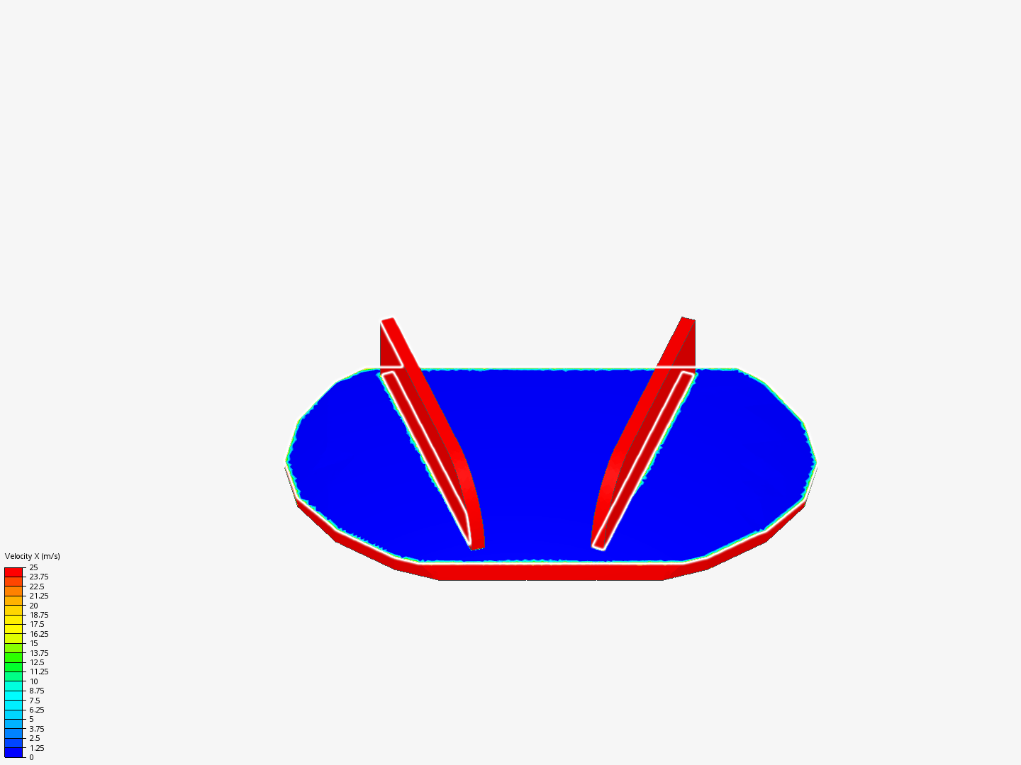 Vortex generators - NOSE by g_borrecommerc | SimScale