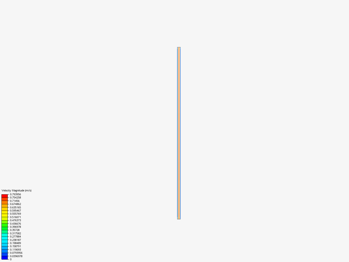 Public Simulation Projects Library | SimScale | Page 13