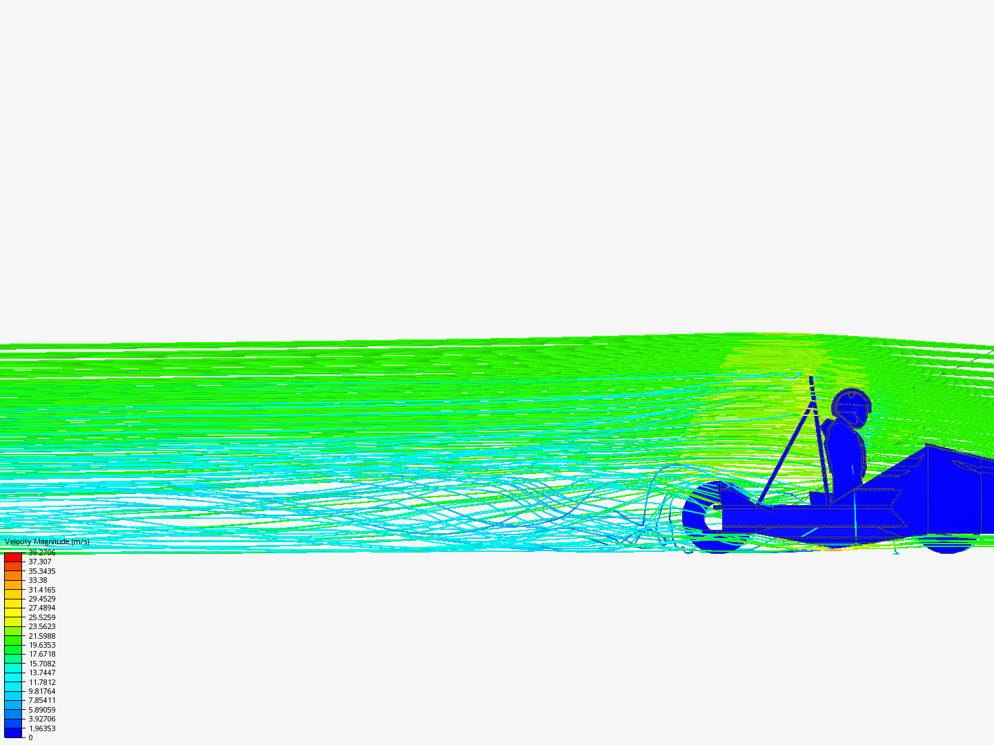 RS Racing UFRGS FSAE by gabrielmelocp | SimScale