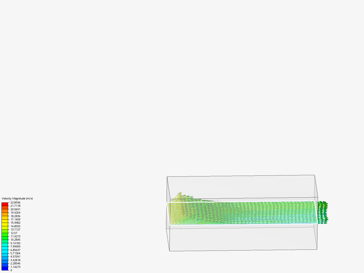 cfd stuff by gabrielrovativ | SimScale