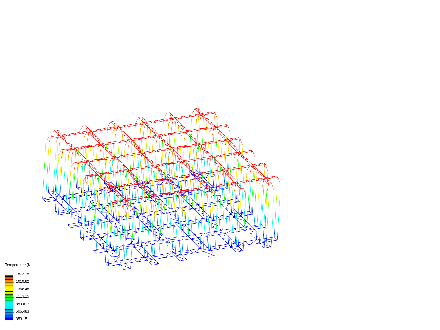 Support Structure Thermal Simulations by gaditya1996 | SimScale