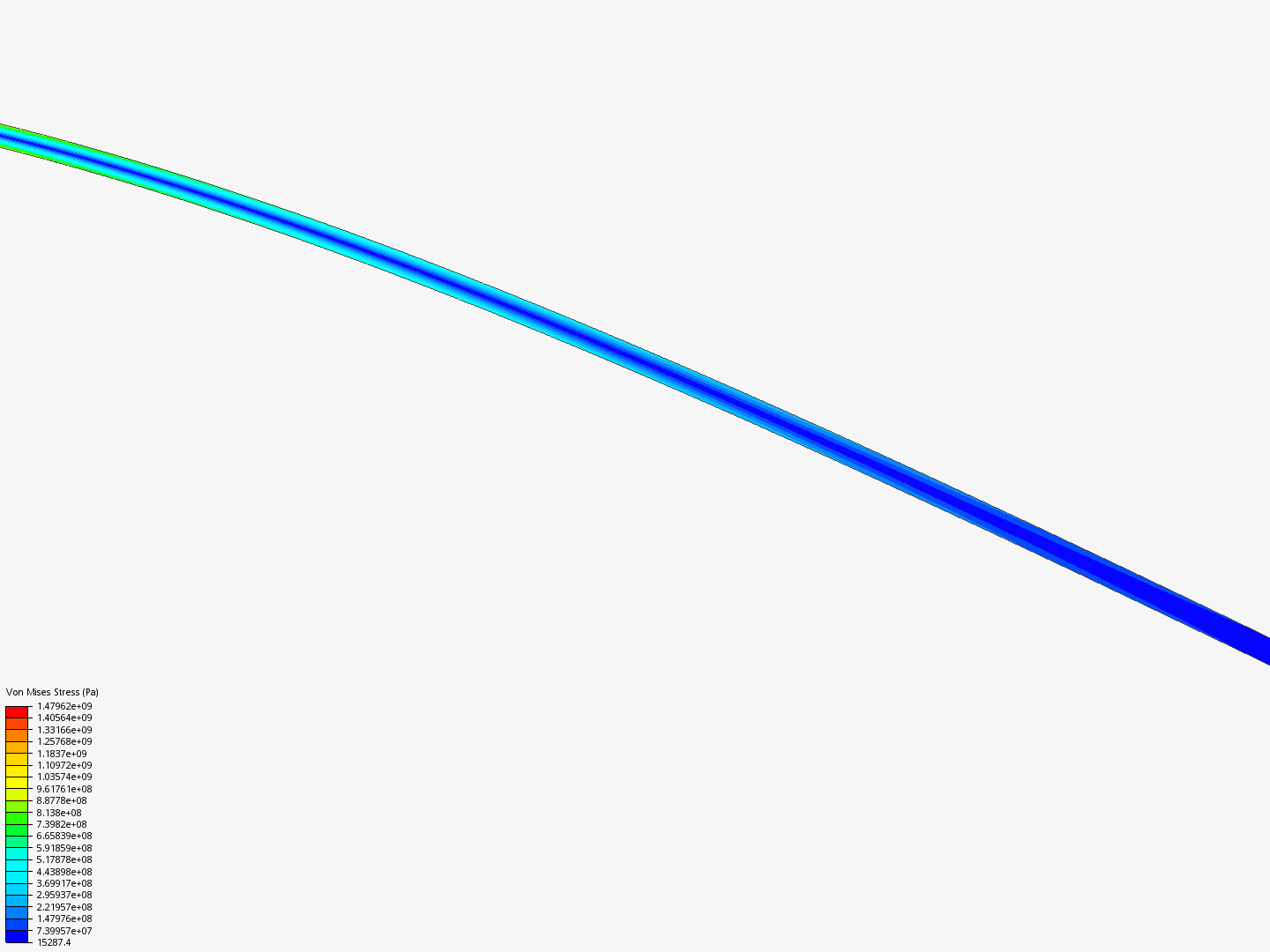 Simple_Cantilever_Beam_02 by gahanlman | SimScale
