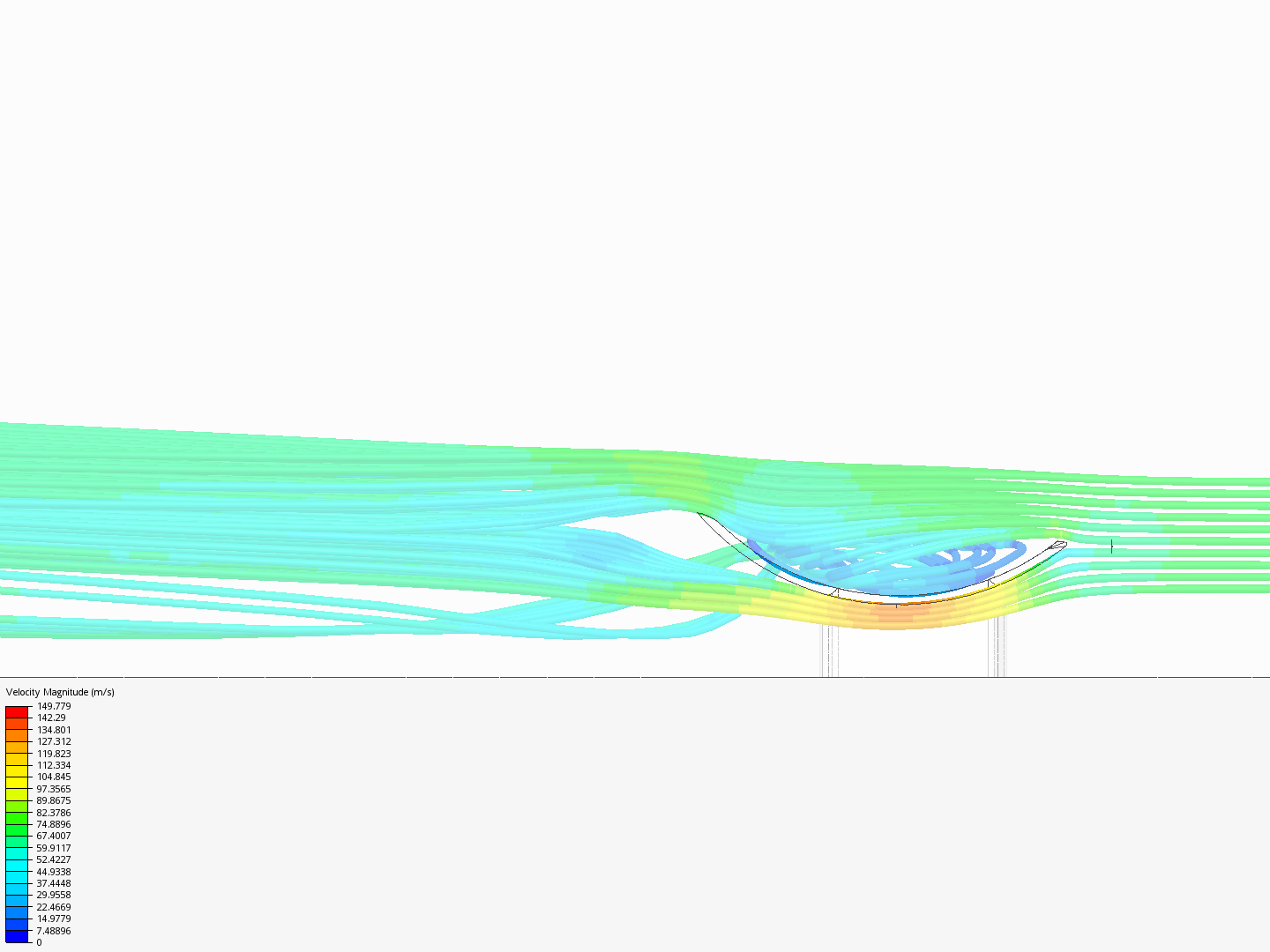 Airfoil by gana2473 | SimScale