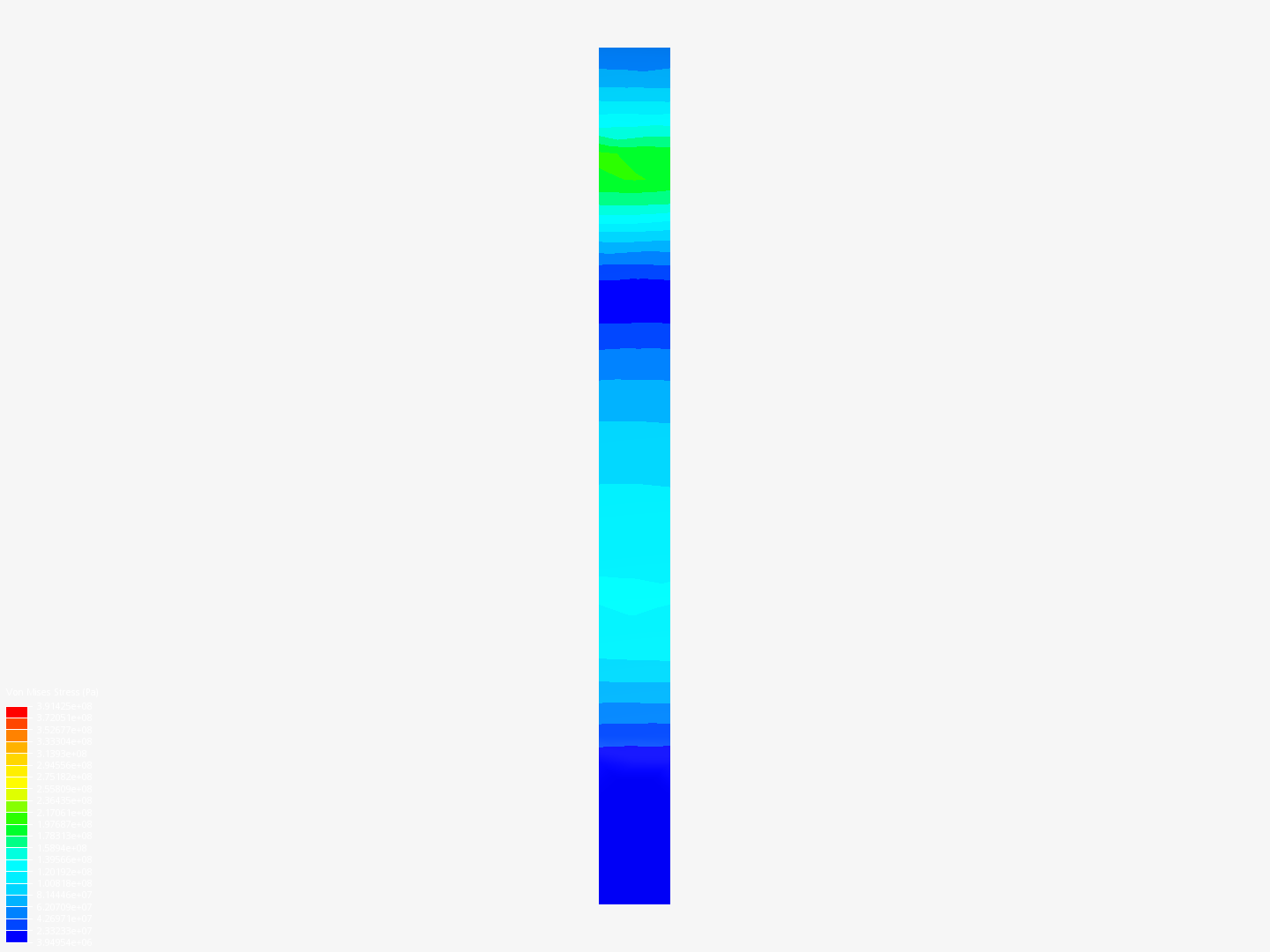Lifting Lug Analysis by gancipink | SimScale...