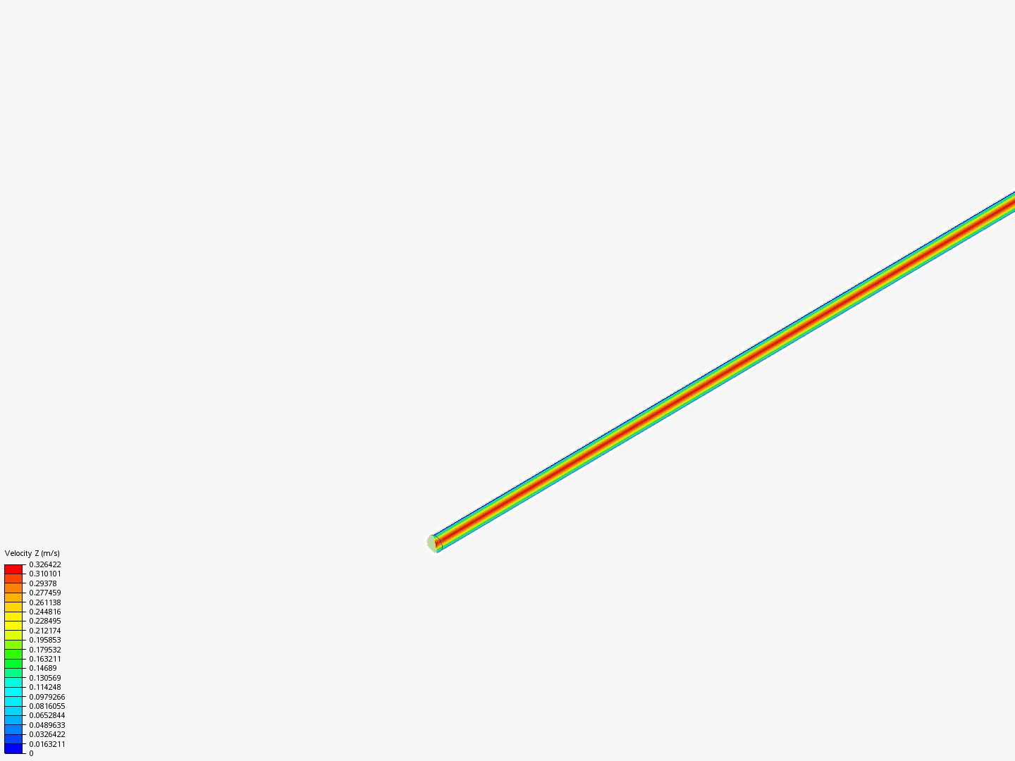 CFD1 internal flow by garywongwq | SimScale