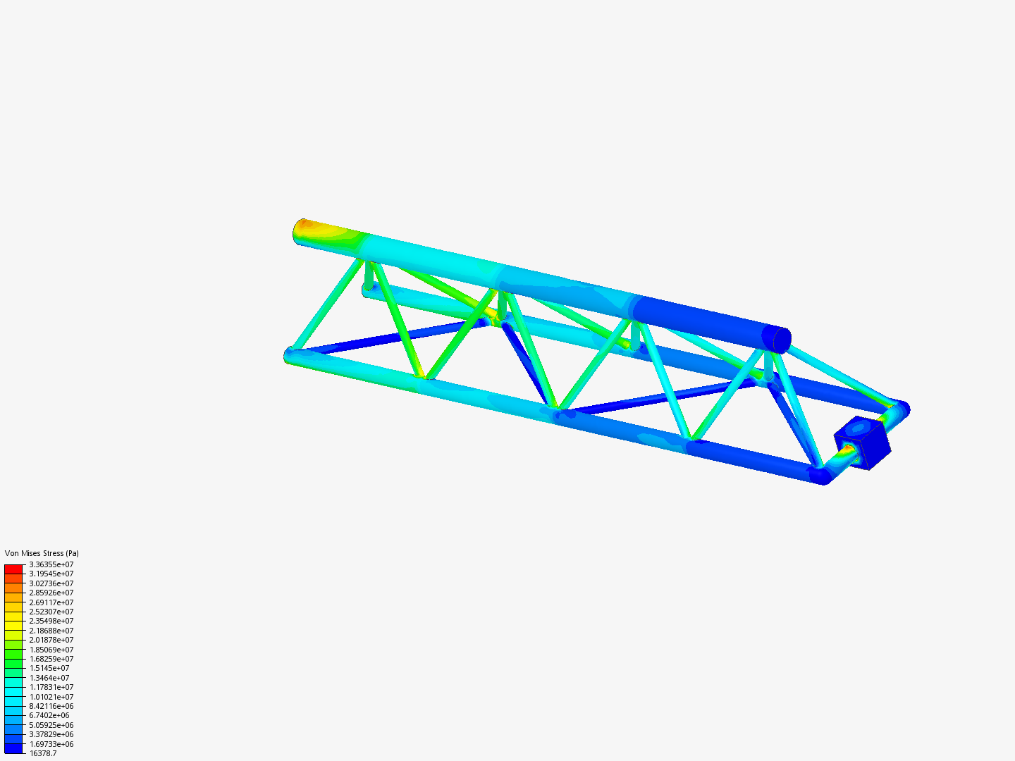 Analysis of crane by gauravsb034 | SimScale