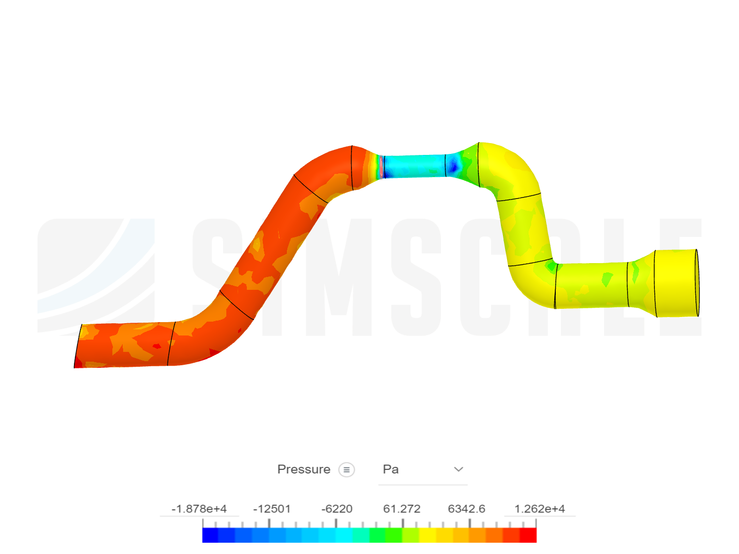 Bernoulli simulation by gaurav by gauravtrivedi4 | SimScale