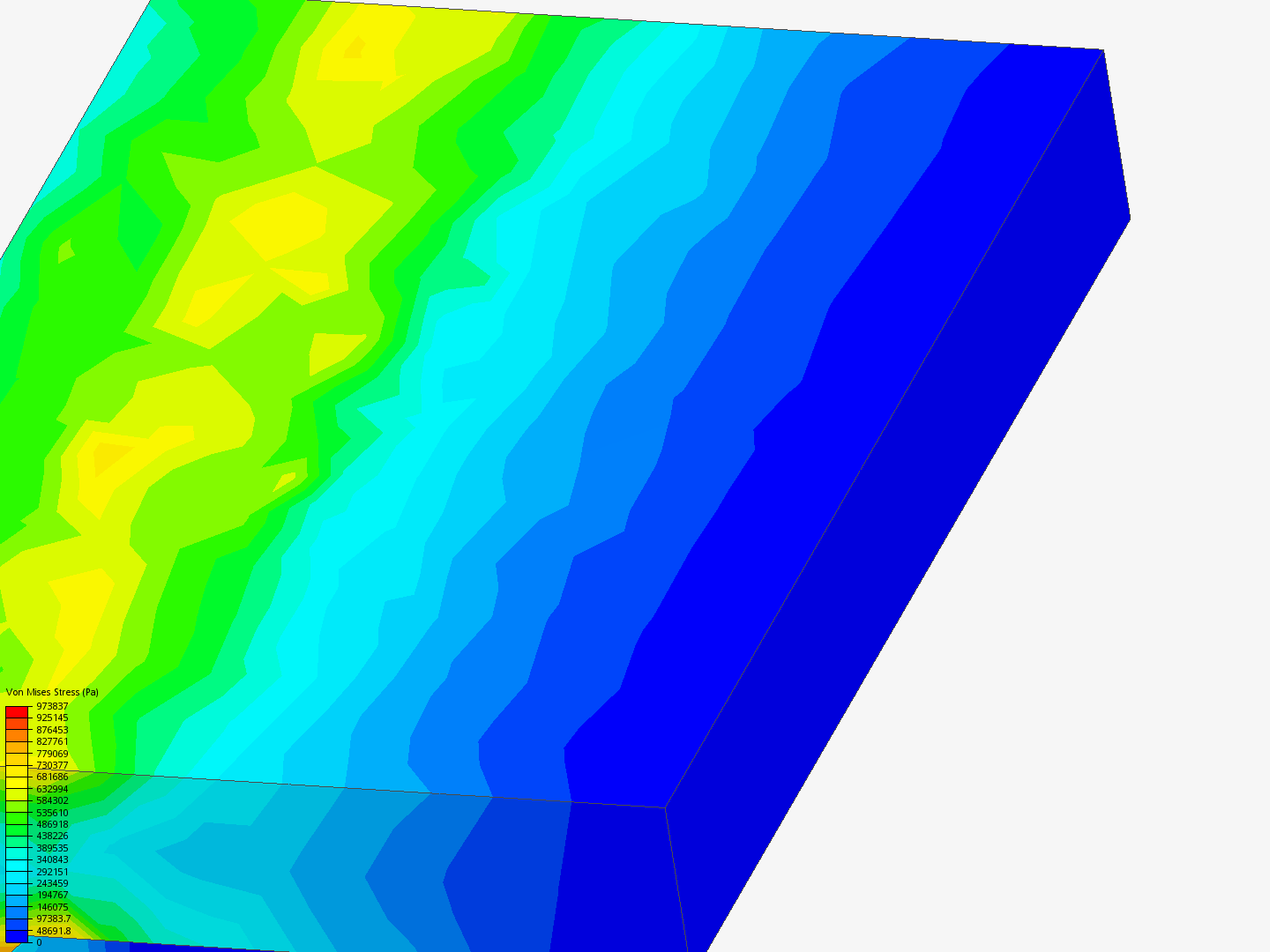 Basic sim - Copy by gauthamdhanish | SimScale