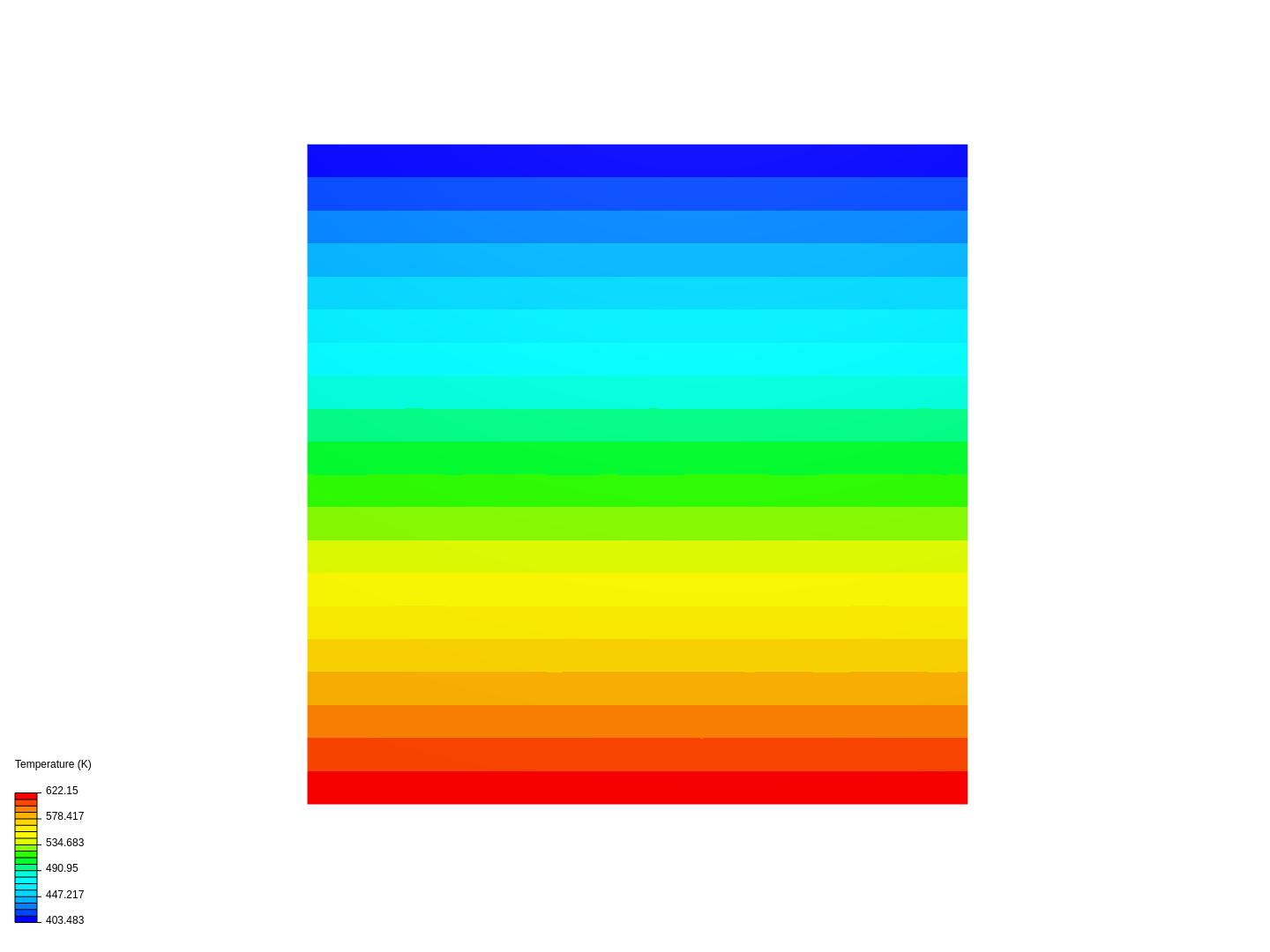 asdfg by gbandojan | SimScale
