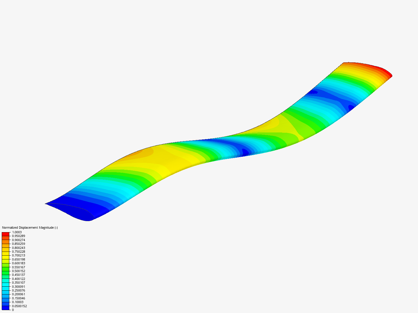 Frequency Analysis Tutorial (1/2) by gbatsotsa | SimScale