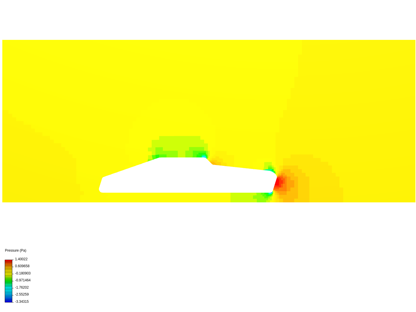 The Best Pinewood Derby by gbaxter | SimScale