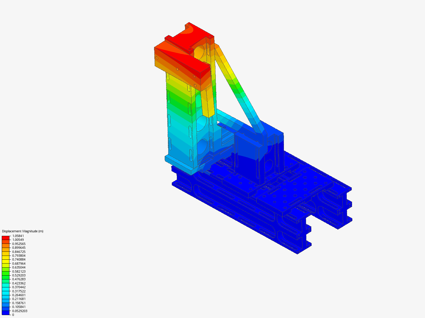 fixture pipeline by gbizzarrini | SimScale