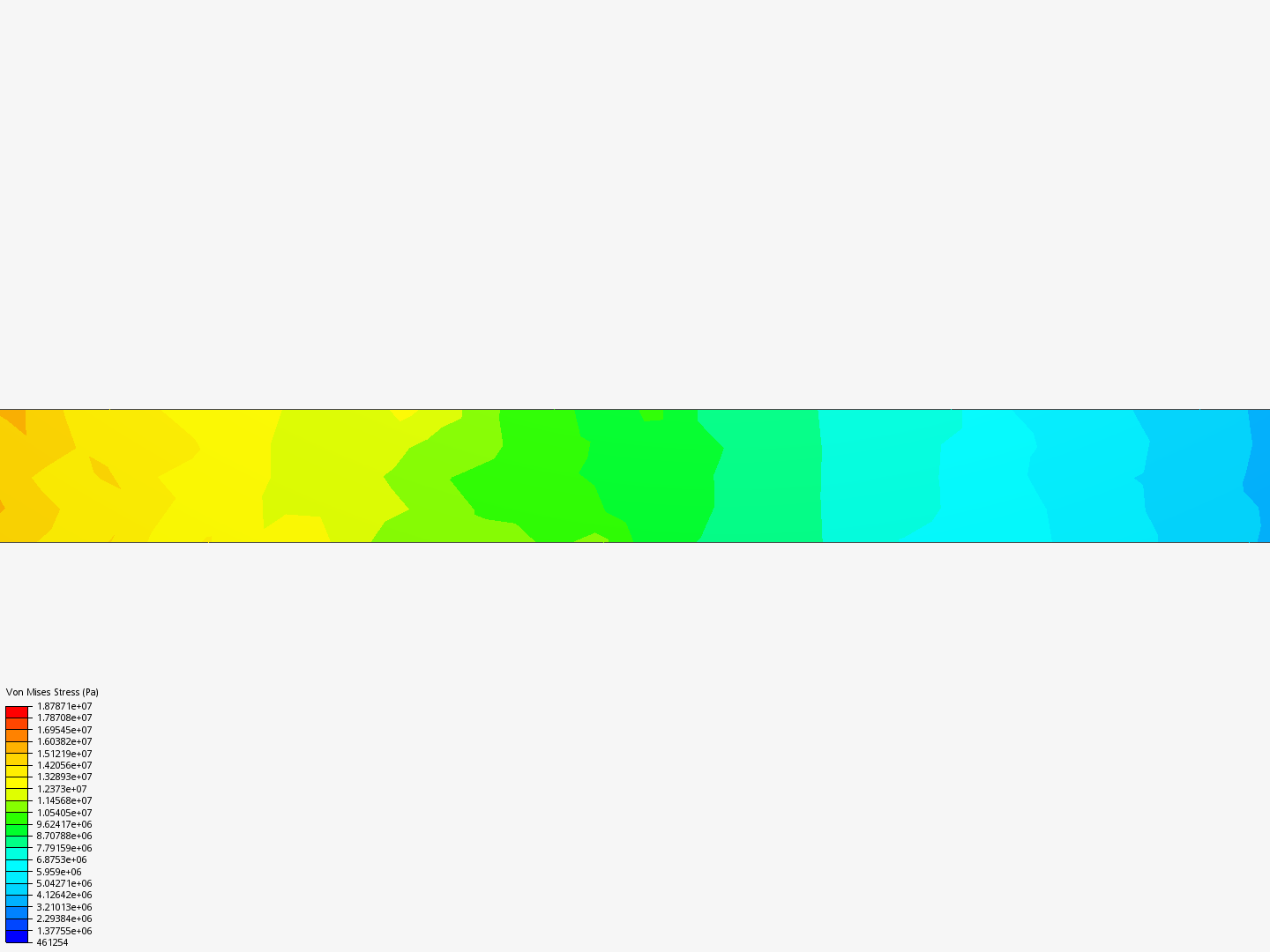 SUMMATIVE 1 MACHINE DESIGN 2 LAB by gcampit | SimScale