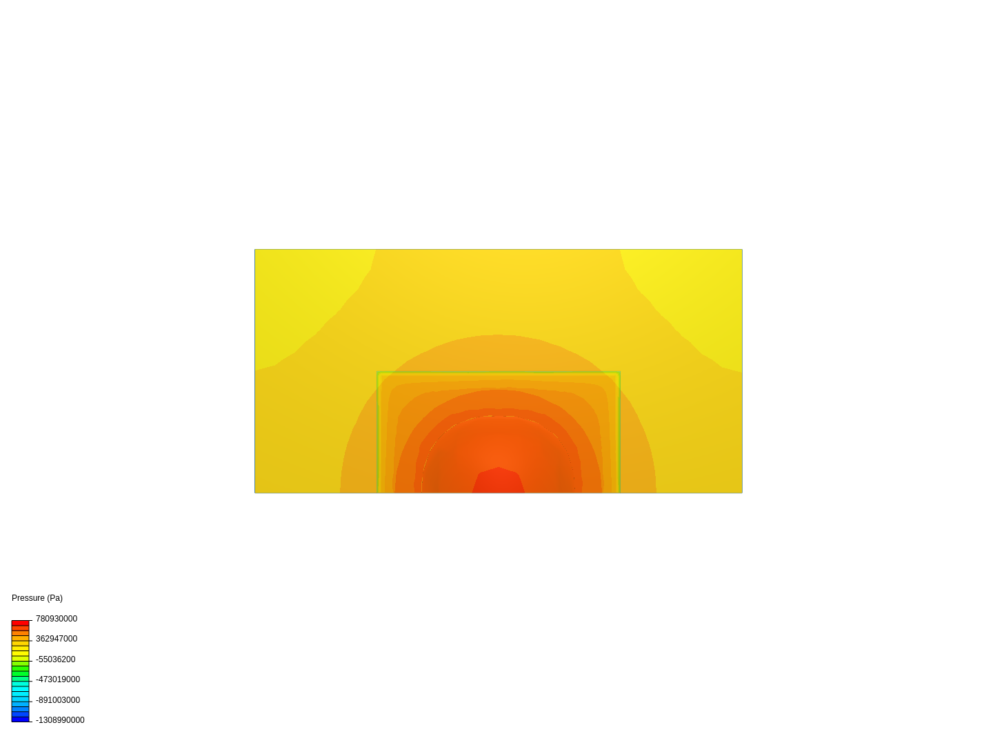 HMWK 5 by gcorner | SimScale